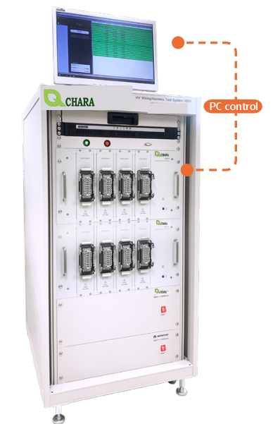 CHARA - High Voltage Wire Harness Test System
